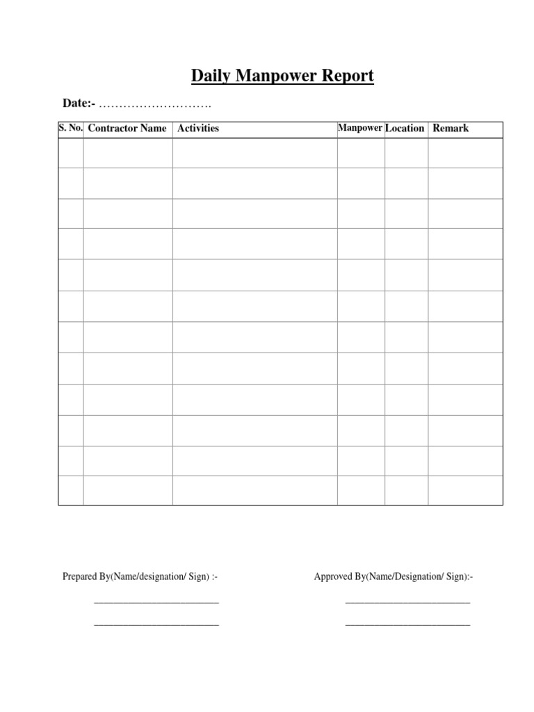 Daily Manpower Report Template | PDF