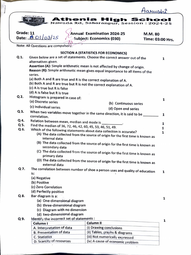 Class 11 Economics Exam Paper 2025 | PDF | Supply And Demand | Demand