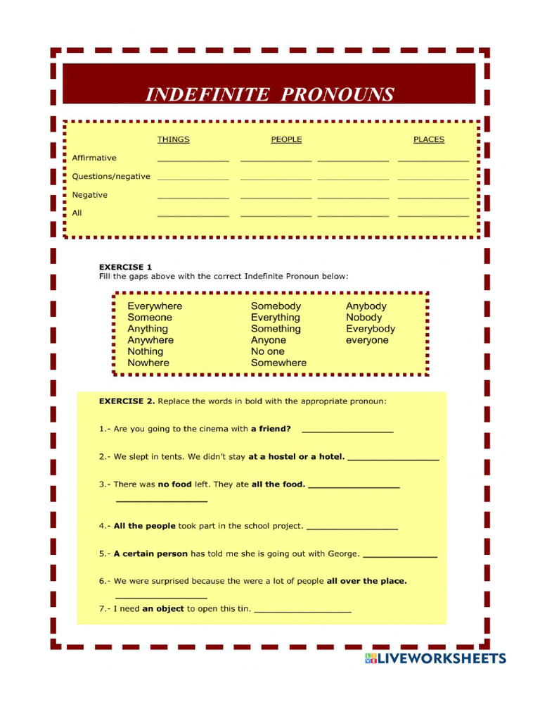 Indefinite Pronouns | PDF