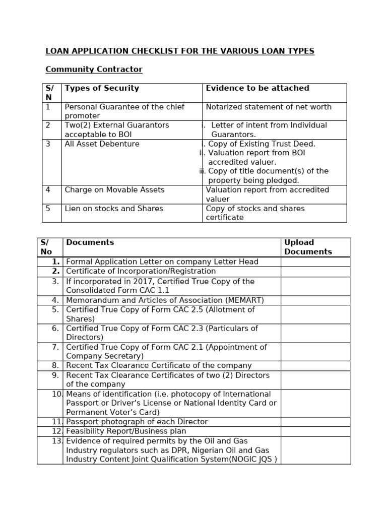 Loan Application Checklist | PDF | Identity Document | Banks