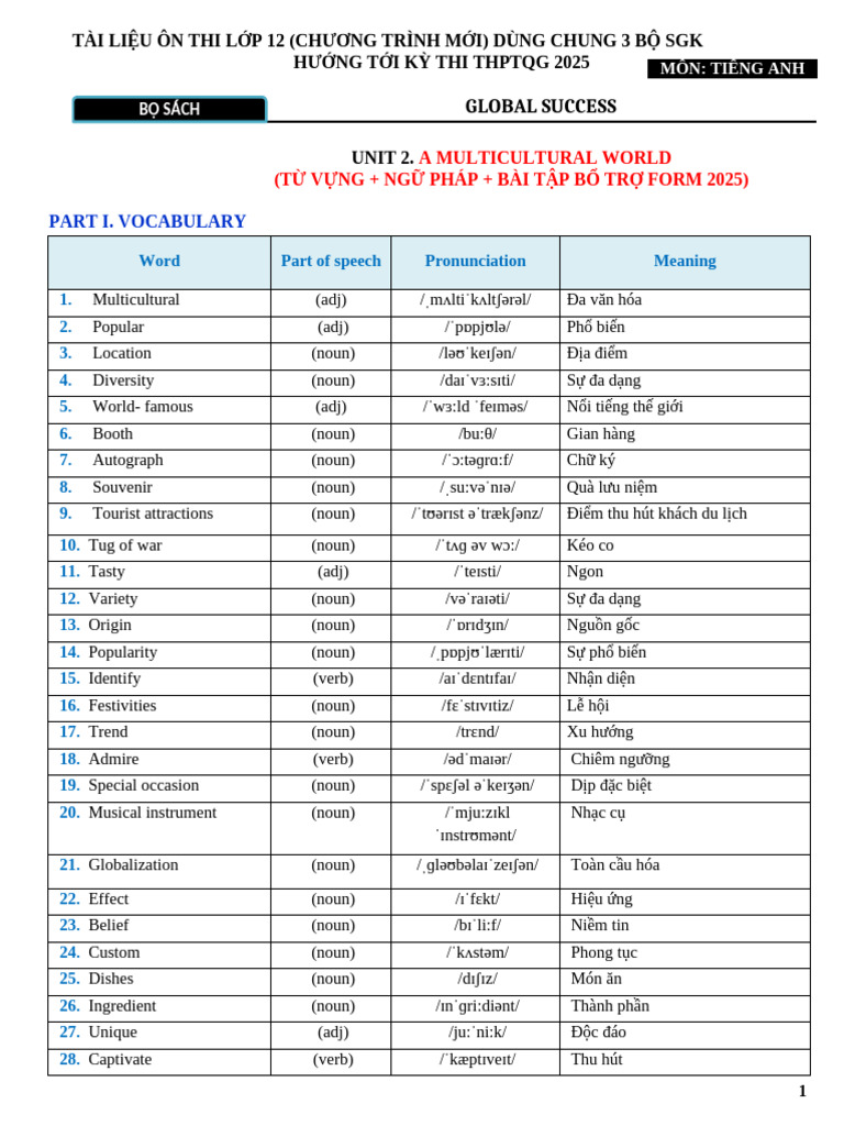 Unit 2. A Multicultural World | PDF