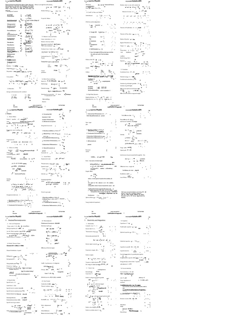 Essential Physics Formulas Cheat Sheet | PDF | Torque | Mechanical ...