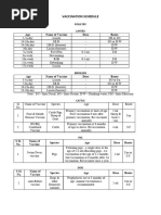 Pig Medication & Vaccination Guide | PDF