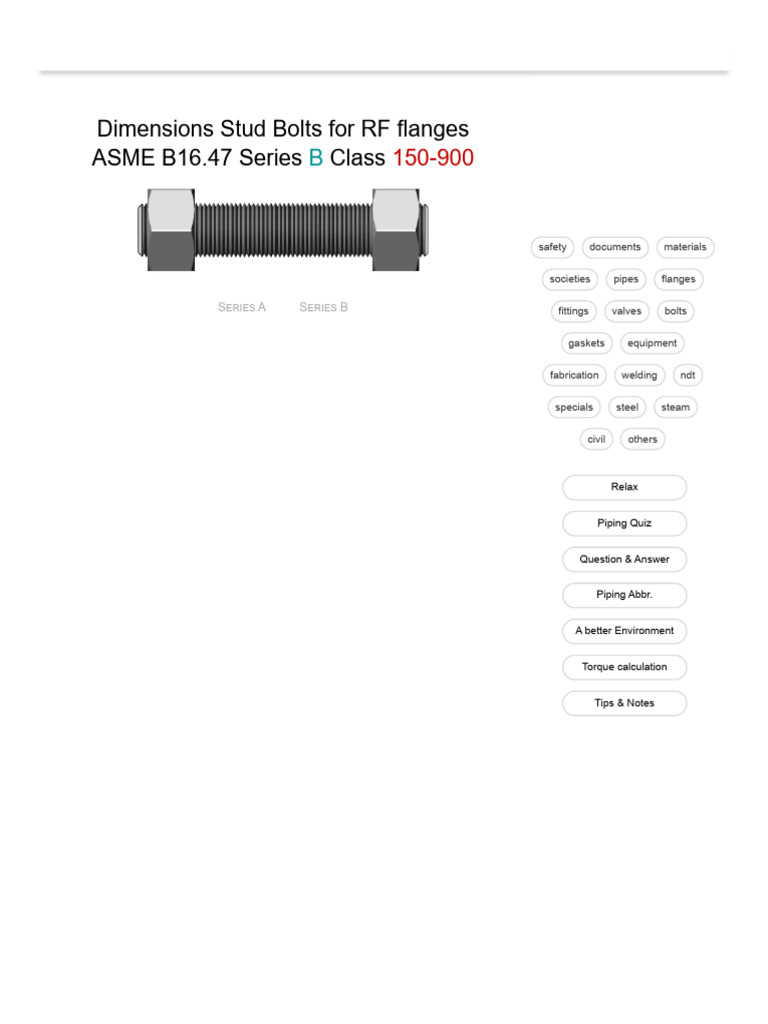 Stud Bolt Dimensions For Raised Face Flanges, ASME B16.47, Series B ...