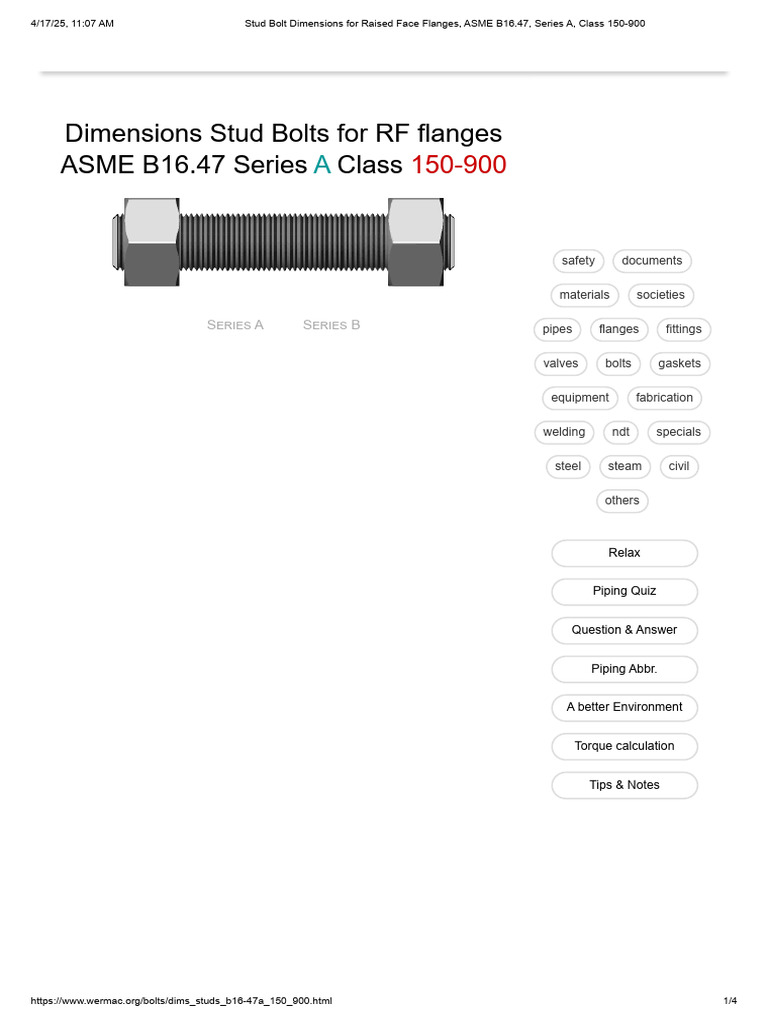 Stud Bolt Dimensions For Raised Face Flanges, ASME B16.47, Series A ...