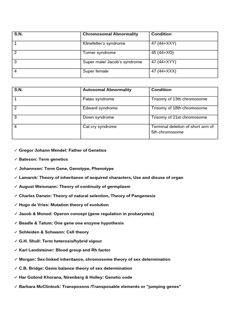 Genetics Abnormalities and Scientists Chart | PDF