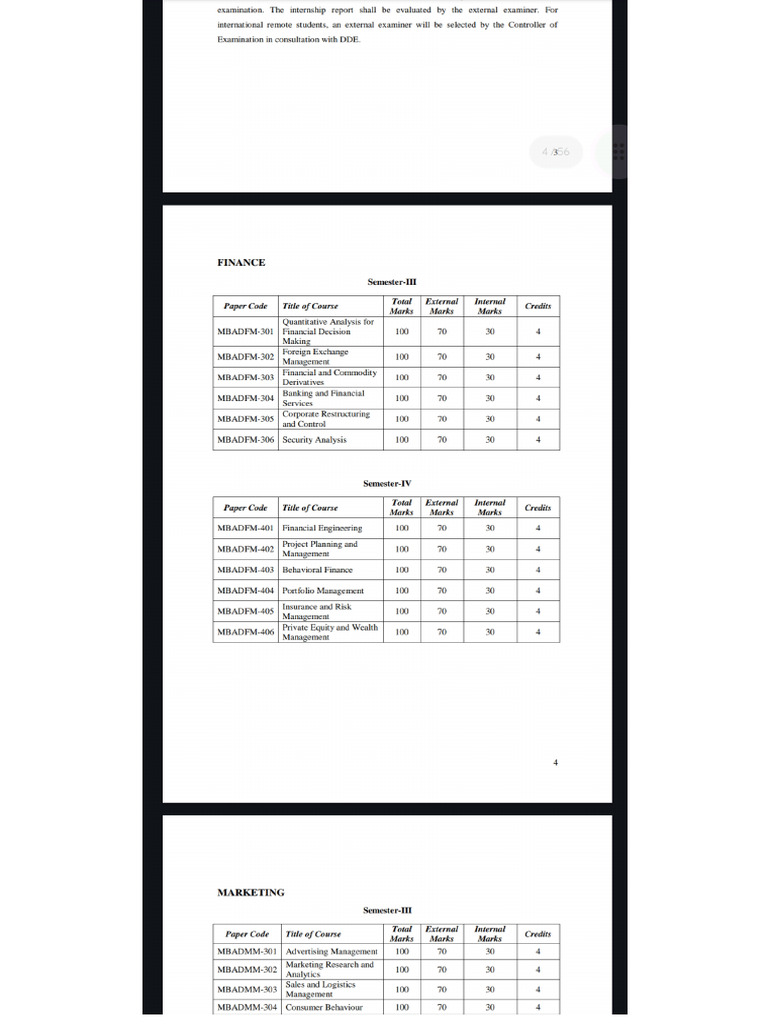 MBA (Finance) Syllabus 3rd 4th Sem. | PDF