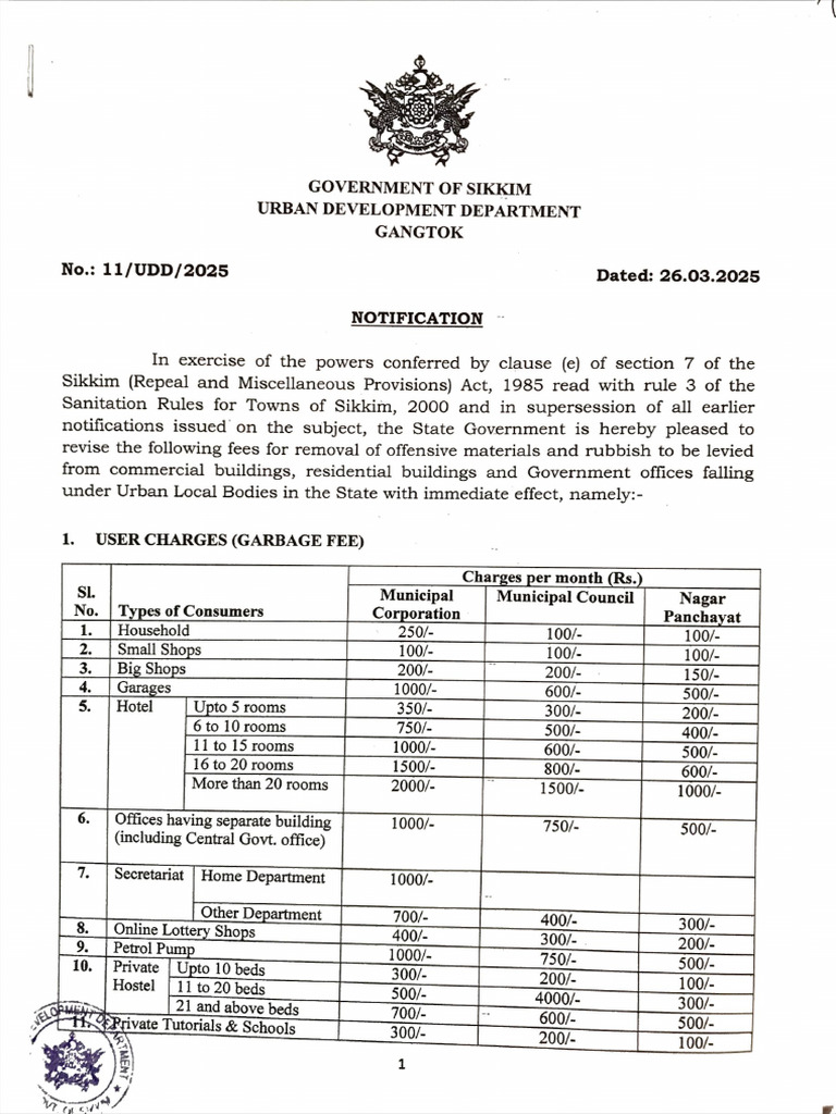 Notification (Garbage) | PDF