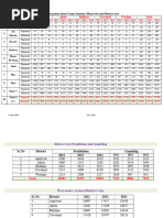 SAP Goods Issue Process Overview | PDF | Logistics | Inventory