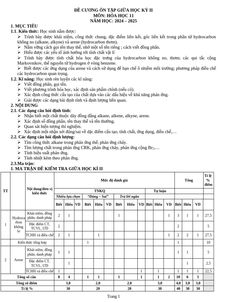 Thuvienhoclieu.com de Cuong Tap Giua HK2 Hoa 11 KNTT 24 25 (1) | PDF