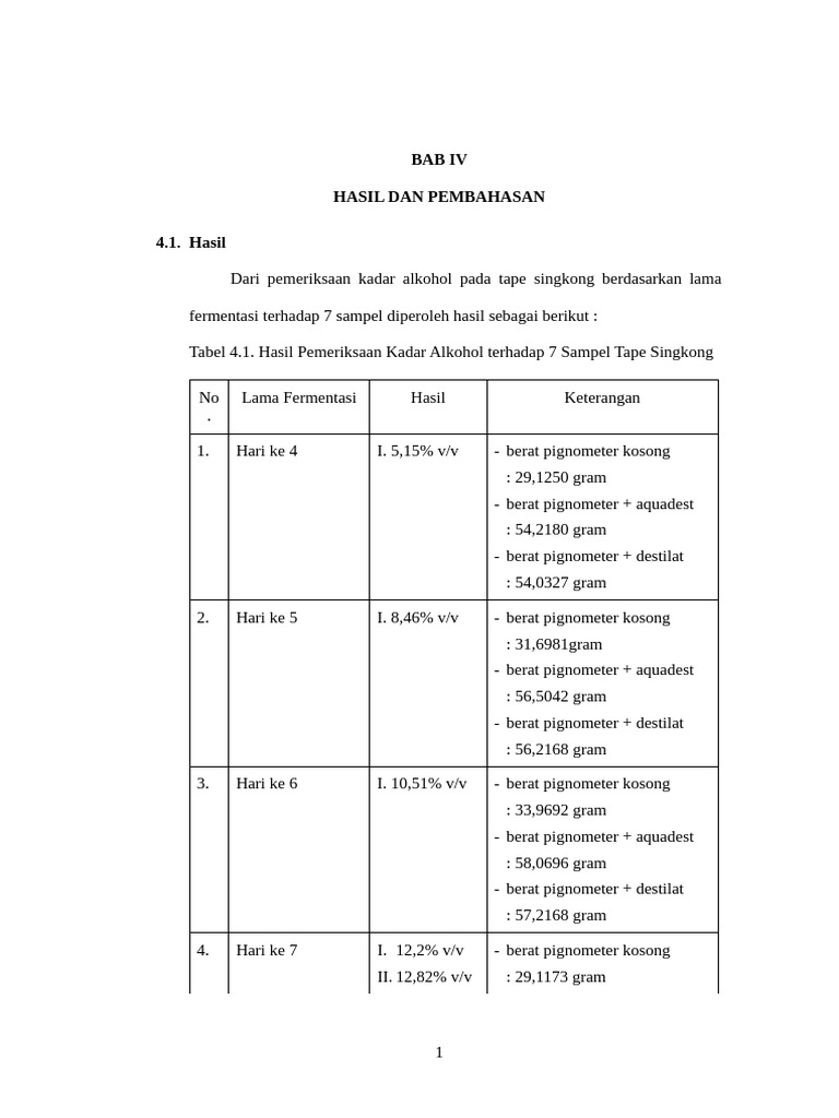 BAB IV Hasil Dan Pembahasan | PDF