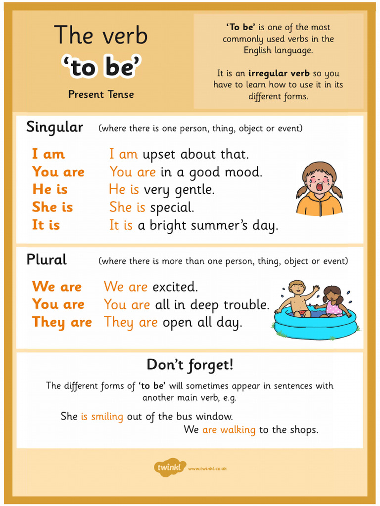 Using The Verb 'To Be' Present Tense Poster A3 | PDF