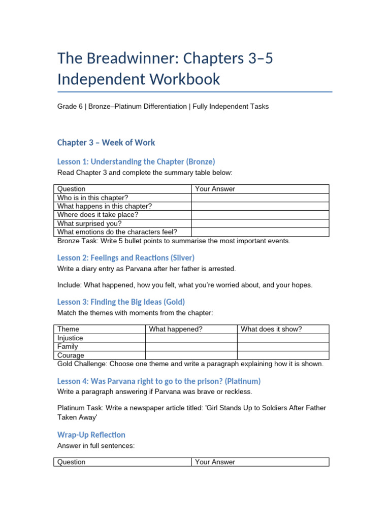 The Breadwinner Ch3 To Ch5 Workbook UPDATED | PDF