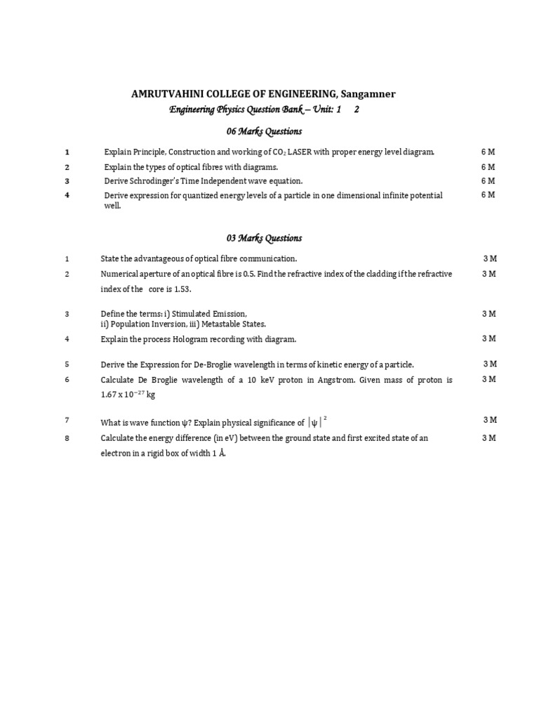 Question Bank Unit 1 & 2 2024 PATTERN | PDF