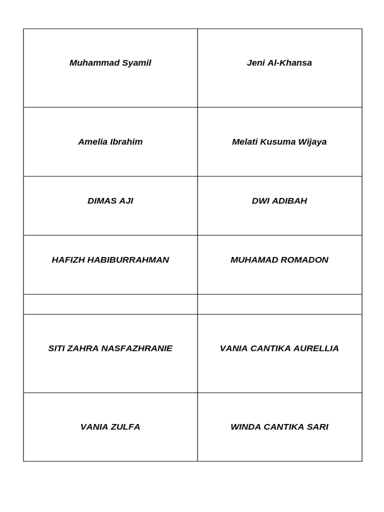 Nama Anak Cover Rapot Kls.1 | PDF