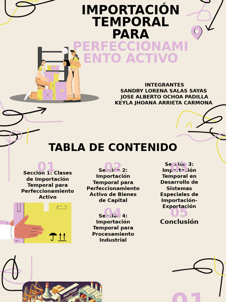 Importación Temporal: Perfeccionamiento Activo | PDF | Comercio | Economias