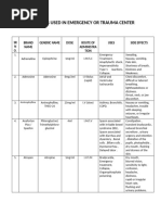 Essential Injectable Medications Overview | PDF