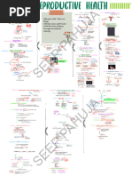 Class 12 Biology PPT Reproductive Health Contraceptive Methods | PDF ...