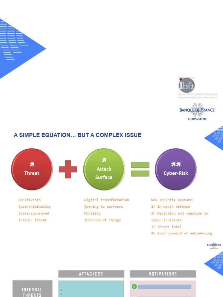 2.en BEC Cyber Risk Based Approach | PDF | Security | Computer Security