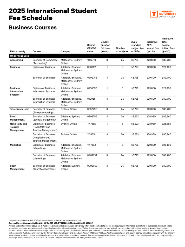 2025 International Fee Schedule | PDF | Higher Education | Educational ...