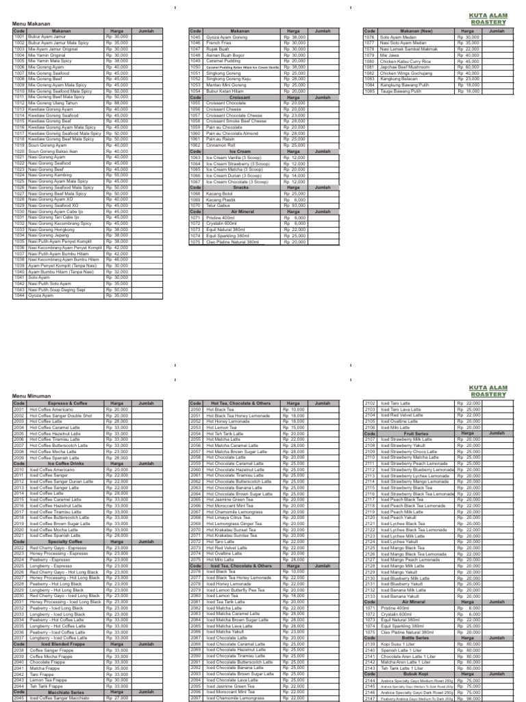Kuta Alam Roastery Menu Overview | PDF | Coffee | Caramel