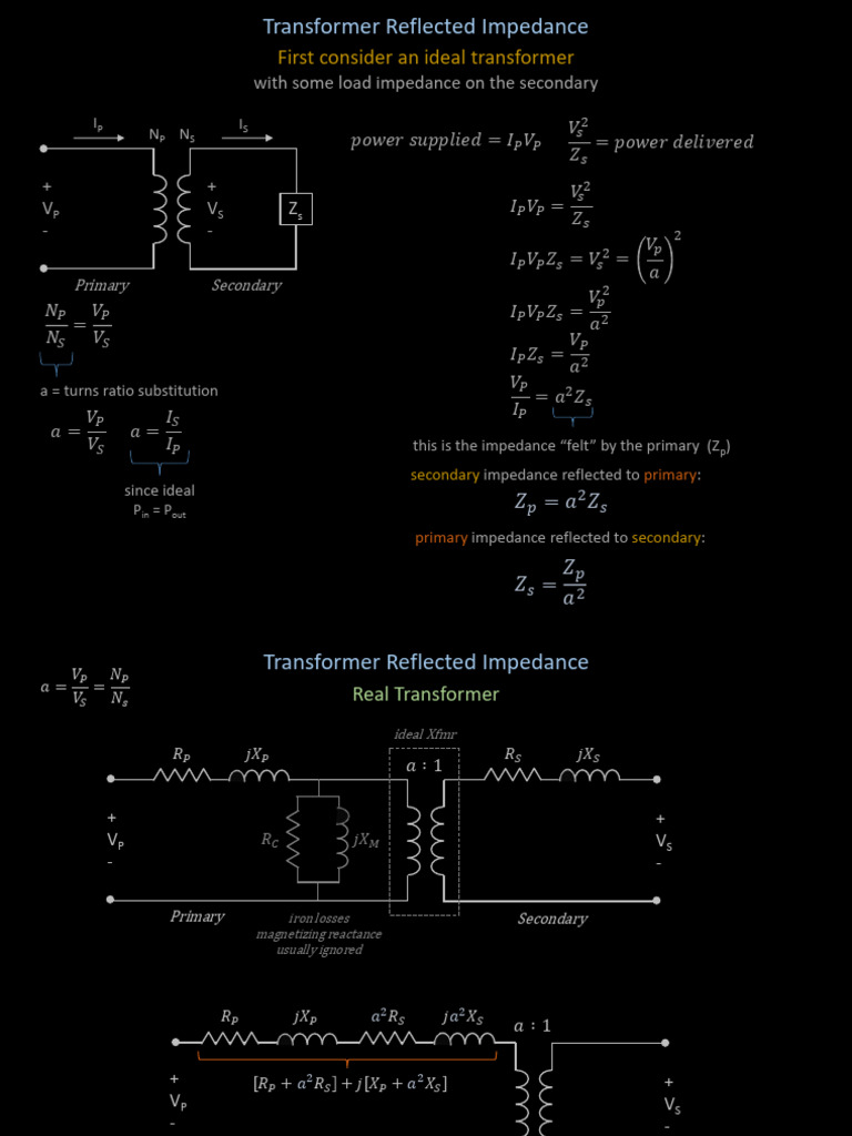 Transformer Reflected Impedance | PDF | Transformer | Electrical Impedance