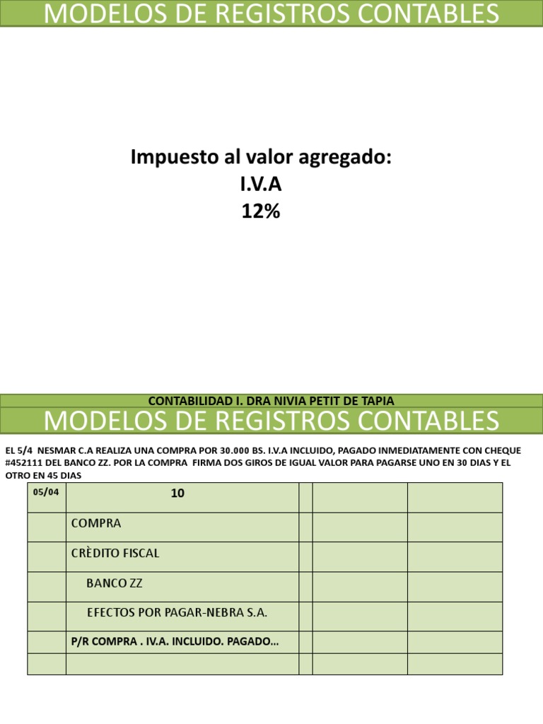 Modelos de Registros Contables | PDF | Tarjeta de débito | Contabilidad