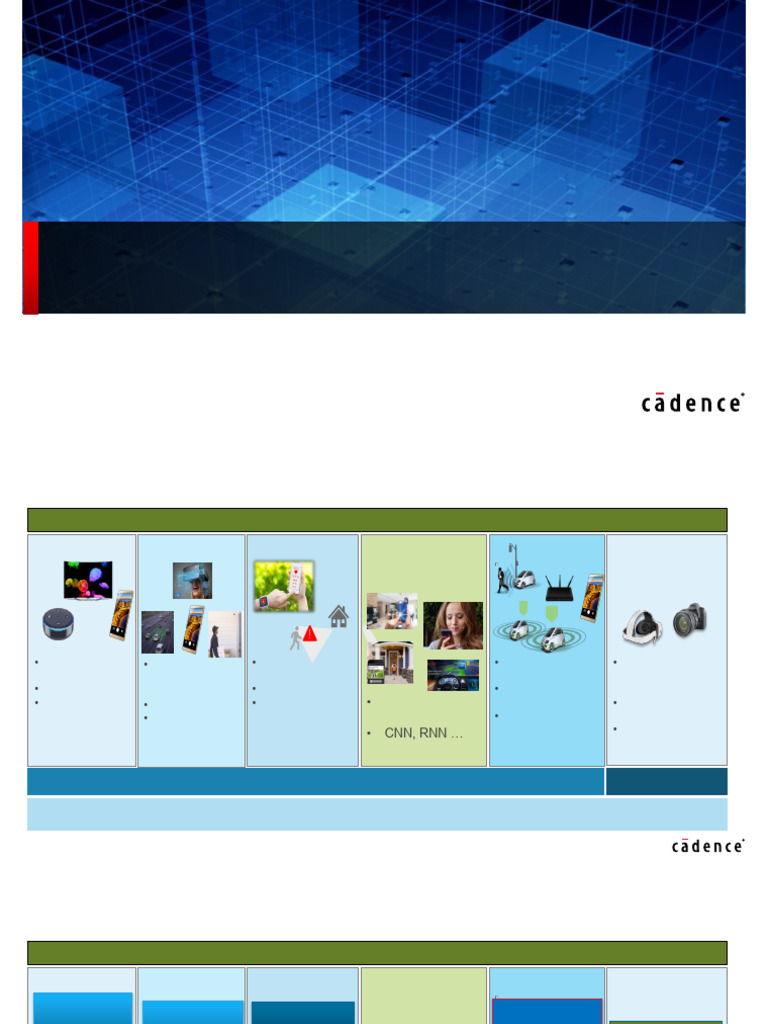 1 td19 Cadence | PDF | Digital Signal Processor | Central Processing Unit