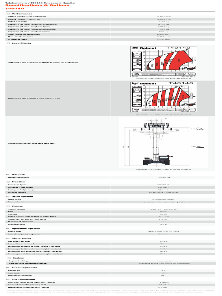 Bobcat T40140 Telehandler Specs | PDF | Mechanical Engineering ...