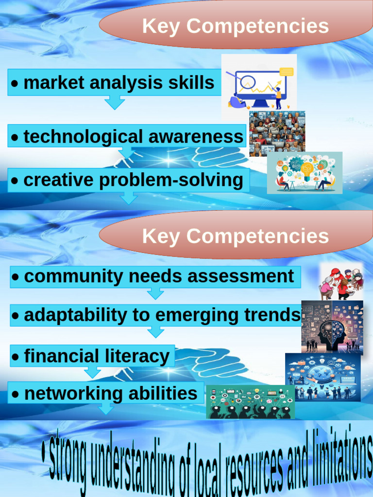 Competencies Identifying Business Opportunities | PDF | Marketing ...