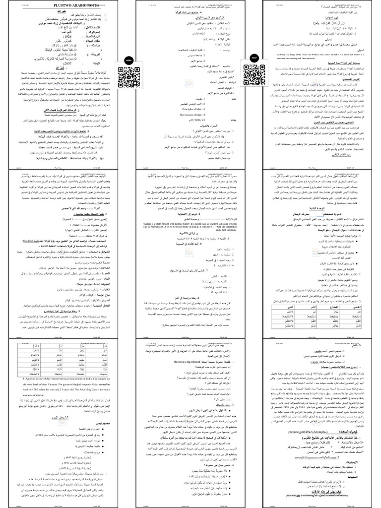 Plus Two Arabic Micro - 250304 - 070555 | PDF