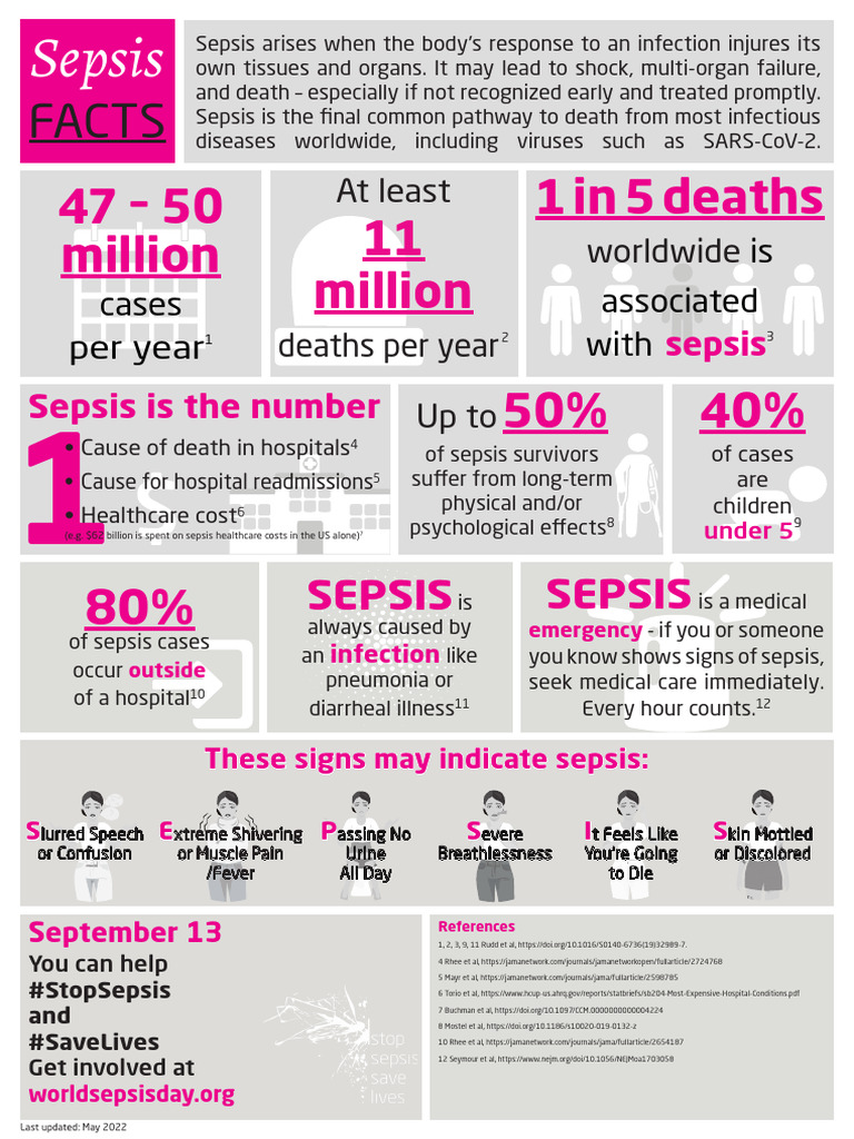 Understanding Sepsis: Facts and Risks | PDF | Sepsis | Infection