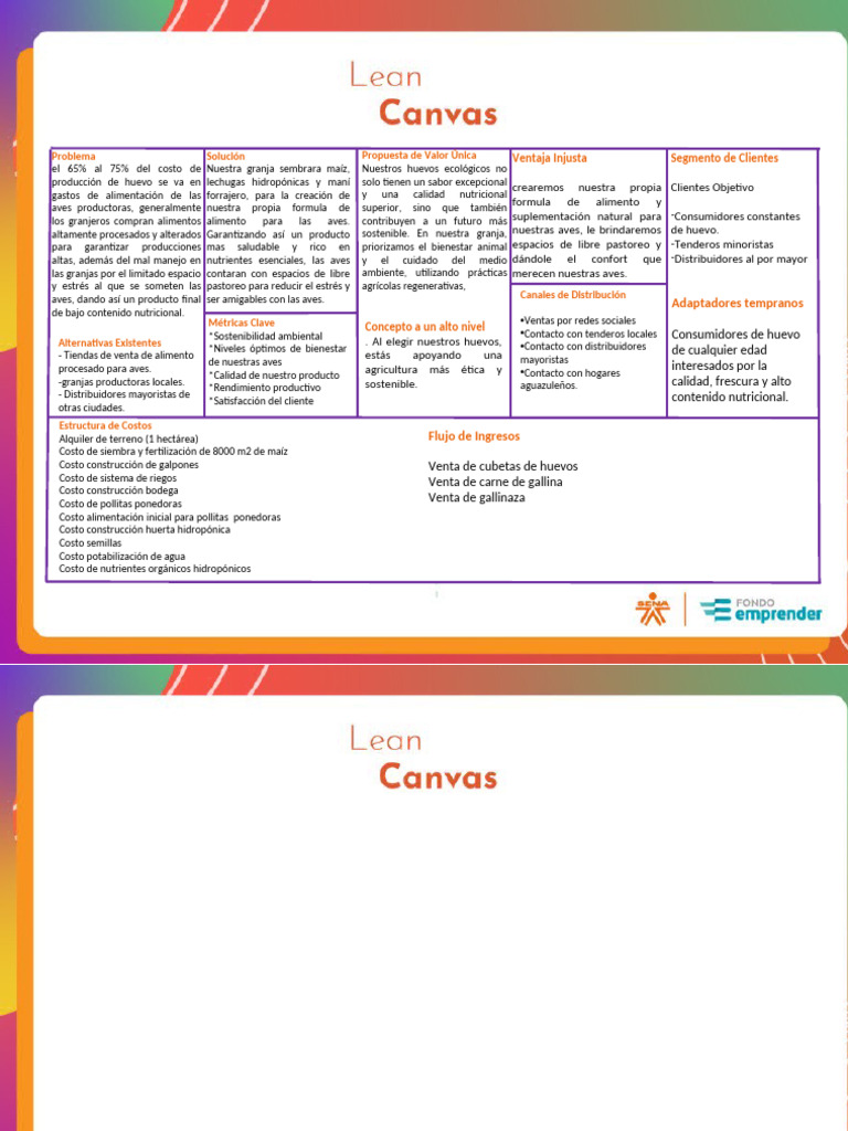 Herramienta Formato Lean Canvas | PDF | Alimentos | Granjas