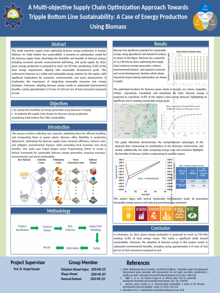 FYP Poster Presentation (Revision # 00) | PDF | Energy Development ...