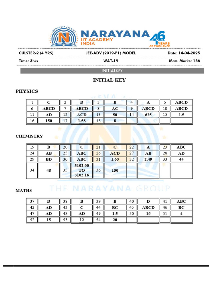 JEE Advanced 2019 Model Answer Key | PDF | Continuum Mechanics | Analytic Geometry