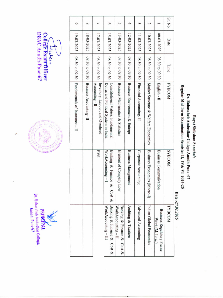 BCOM Regular | PDF