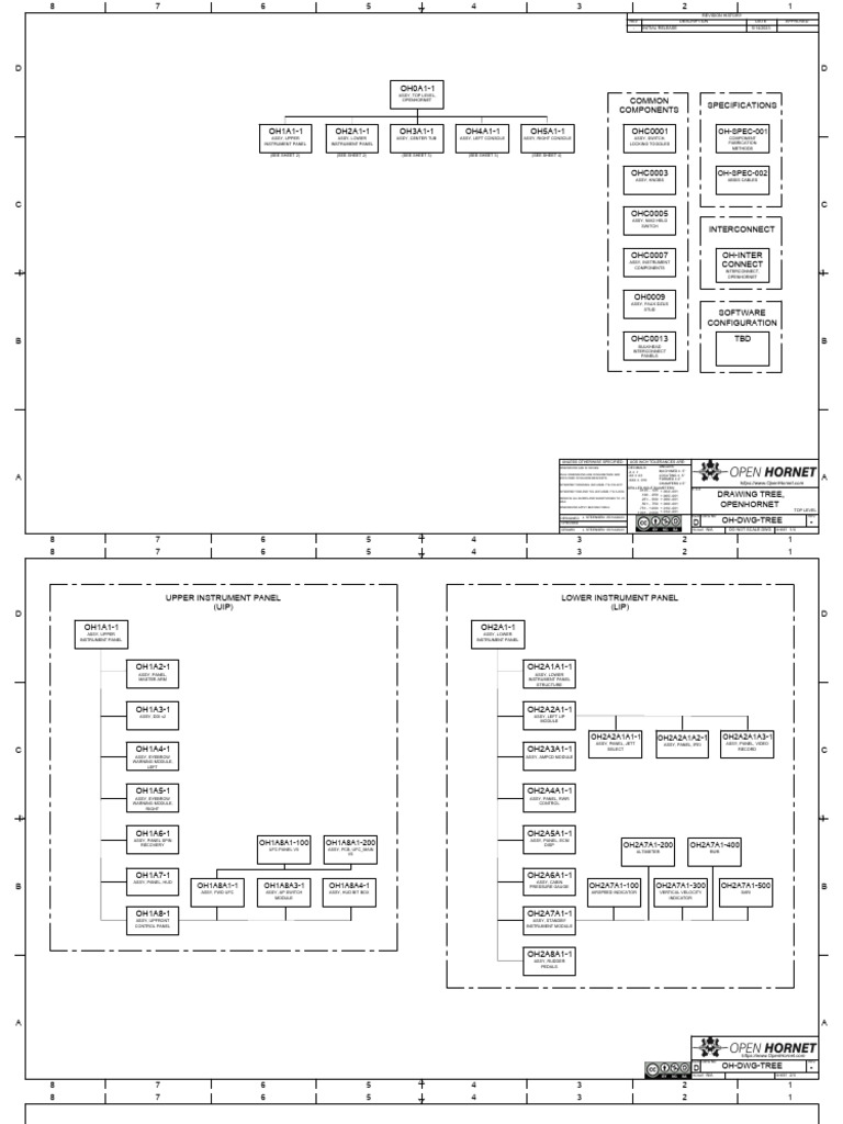 OH-DWG-TREE - DRAWING TREE, OPENHORNET - v7 | PDF | Aerospace | Aviation