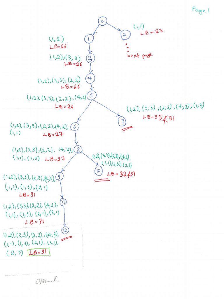 Tutorial 6 Solutions | PDF