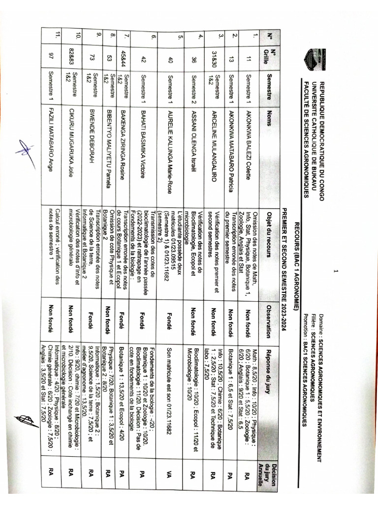Recours BAC1 2023_2024 | PDF