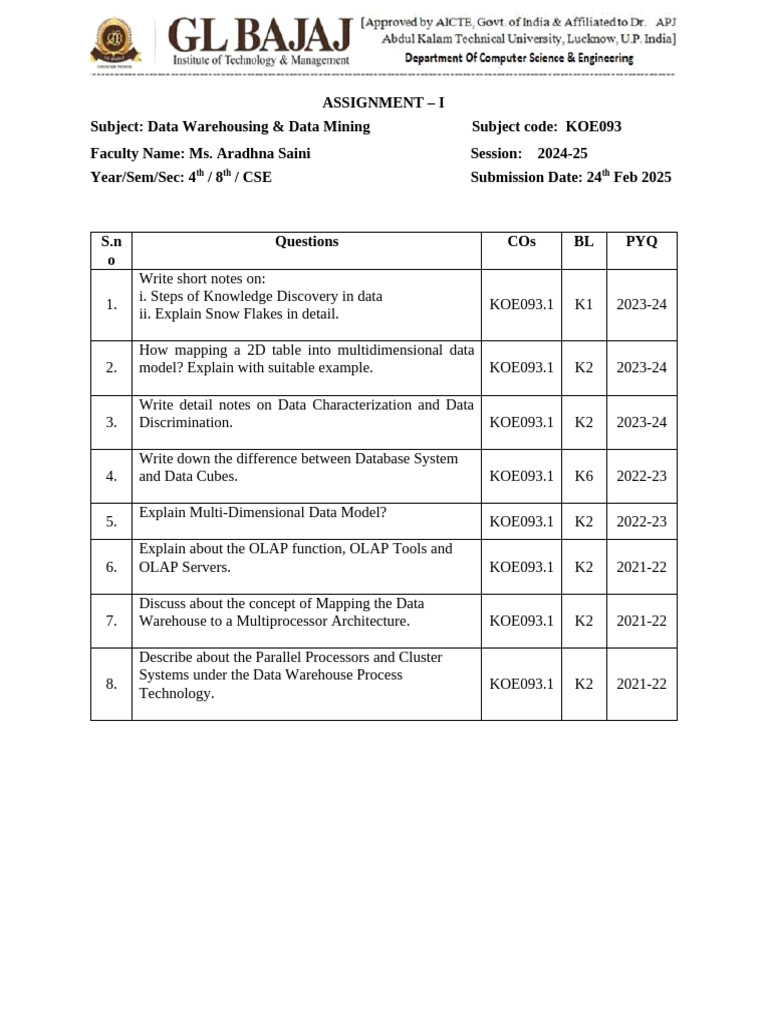 CSE - Assignment 1 DW&DM | PDF