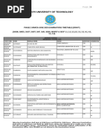 TAFE Queensland Group Timetable | PDF