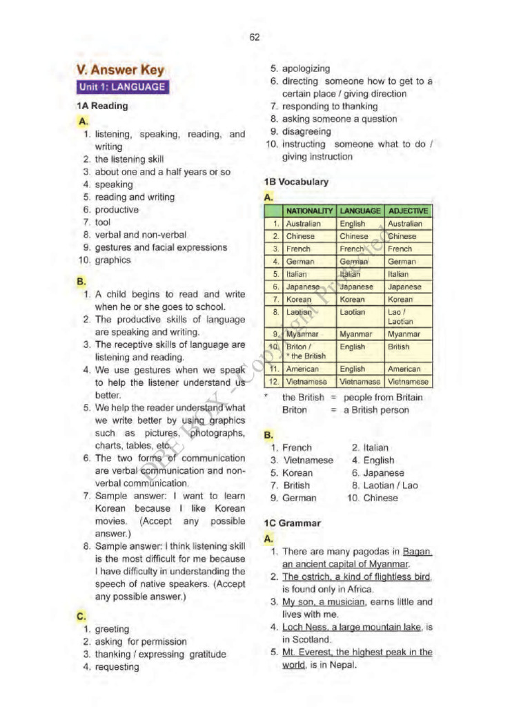 Grade - (10) Eng Answer Key | PDF