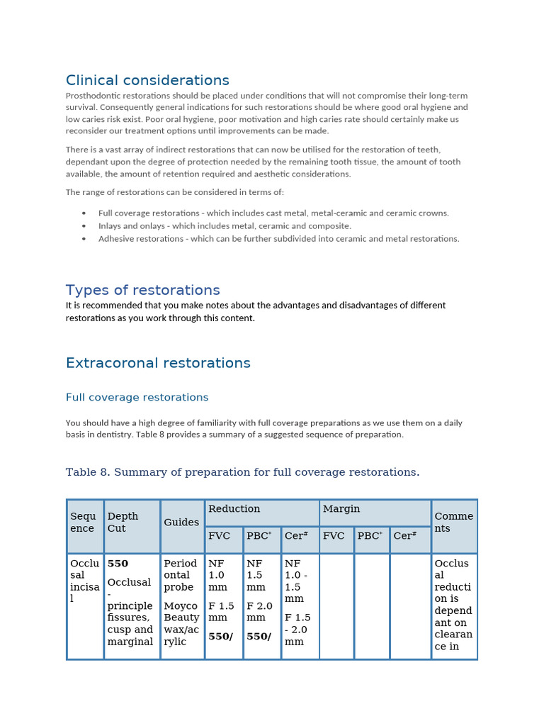 Indirect Restoration Prep Measurements and Indications | PDF ...