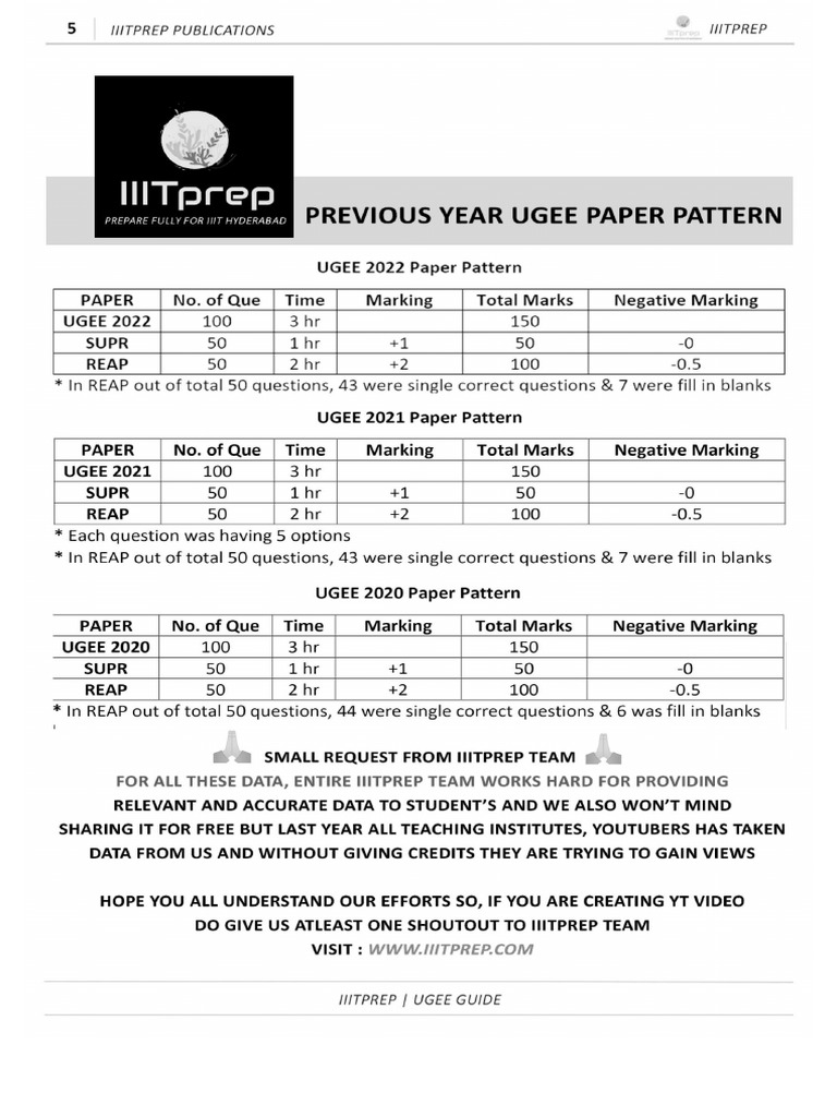 UGEE Previous Year Paper Pattern | PDF
