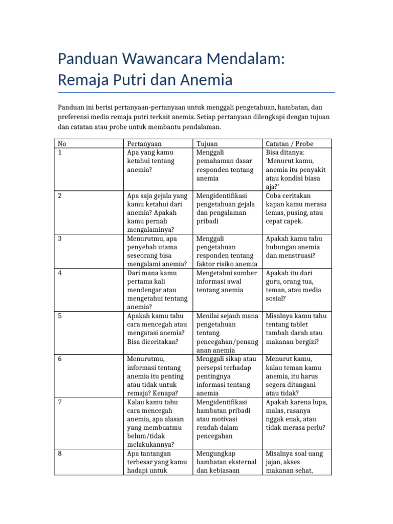 Panduan Wawancara Anemia Remaja | PDF