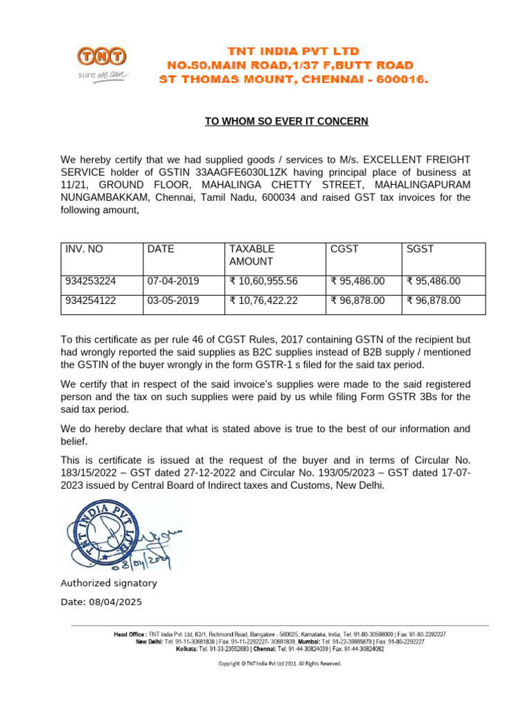 TNT - DOX - Copy | PDF