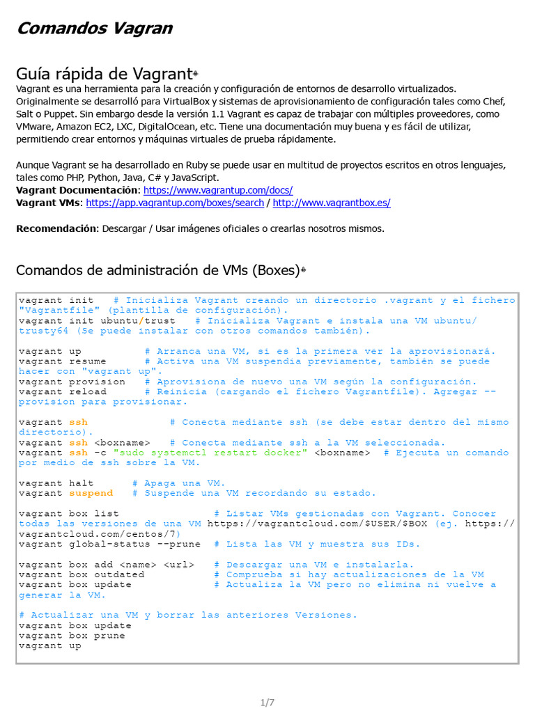 Comandos Vagran | PDF | Dirección IP | Archivo de computadora