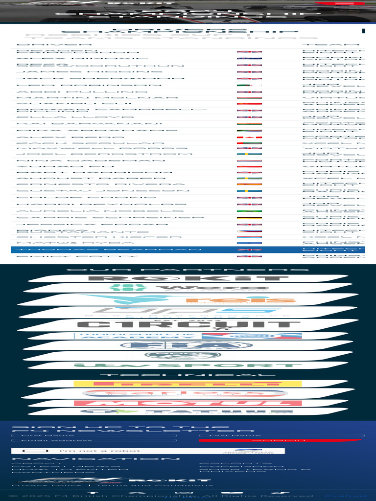 2025 British F4 Championship Drivers | PDF | Auto Racing | Motorsport