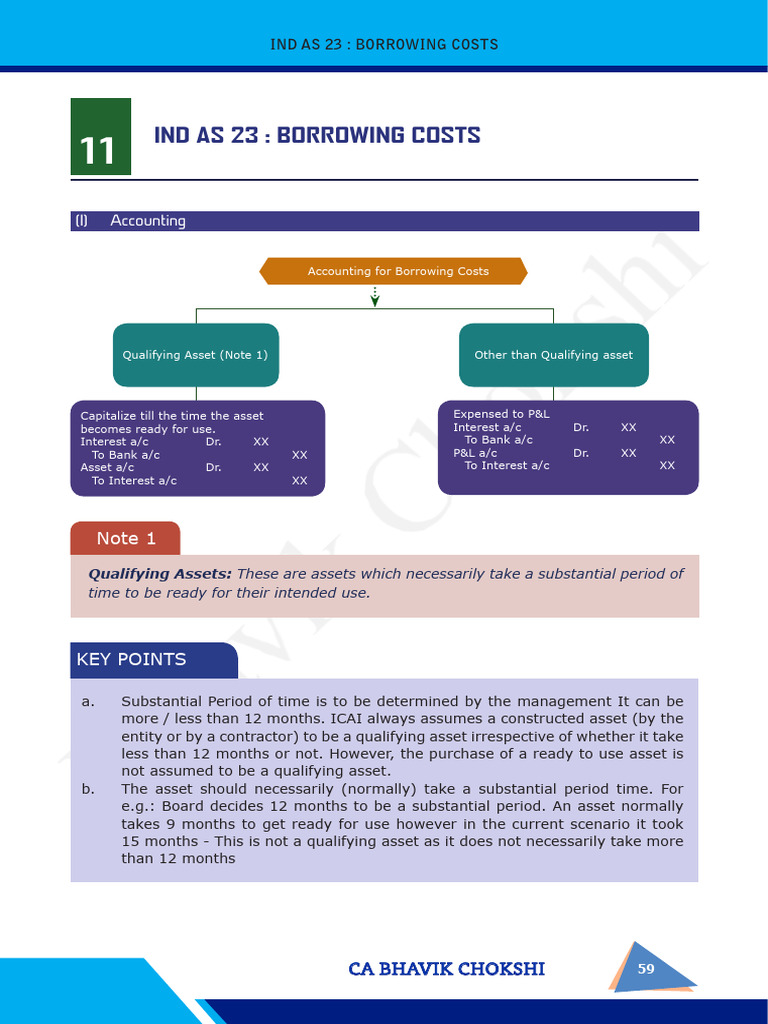 IND AS 23 - Bhavik Chokshi - FR Shield | PDF | Interest | Expense