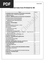 List of Ind-AS | PDF